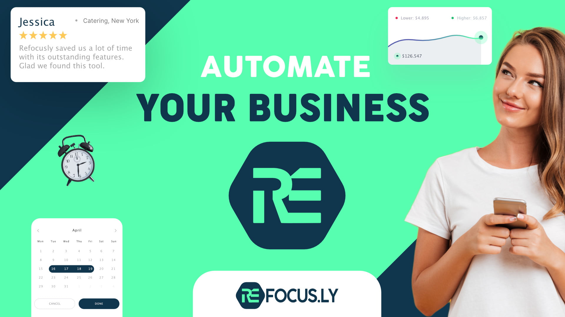 REFOCUSLY - Business Automation & AI-Powered Customer Communication Software